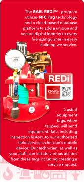 UtilizeCore SaaS Platform | App Details